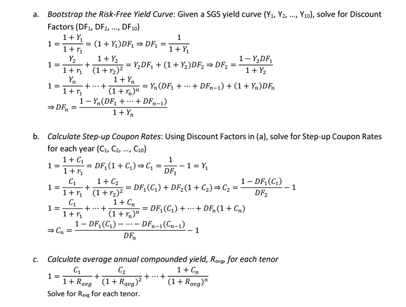 SSB Interest Rate vs CPF Interest Rate: Which One Is Better?