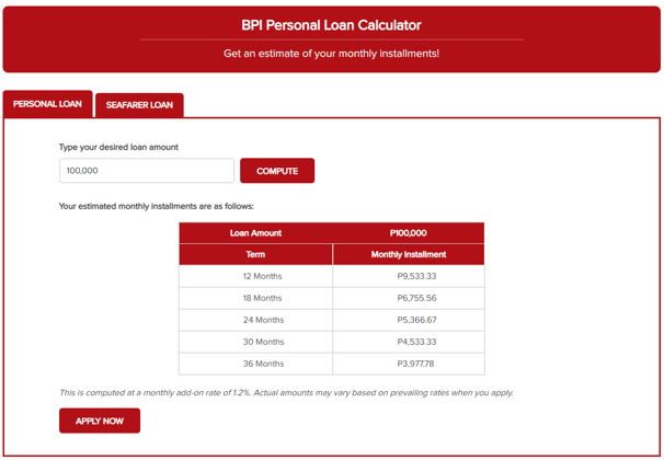 How a Personal Loan is Calculated in the Philippines