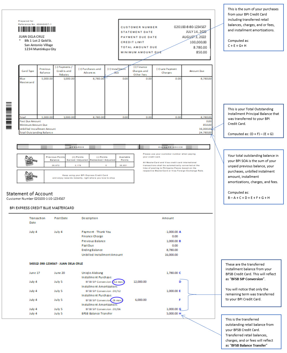 What is a Credit Card Statement and How to Read It?