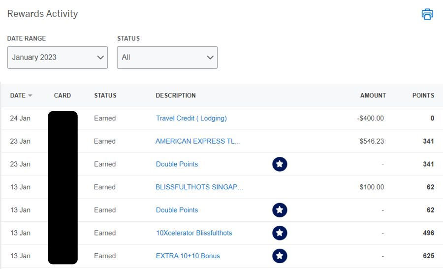 How To Check Credit Card Points Breakdowns