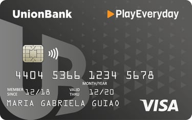 How to Use Your UnionBank Credit Card